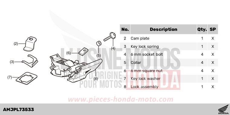 KIT,TOP BOX LOCK de Africa Twin DCT MAT BALLISTIC BLACK METALLIC (NHA86 ...